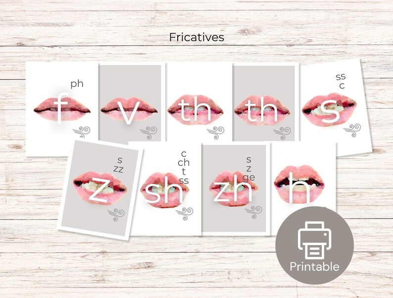 Phonics Consonant Flashcard Speech Sound Wall Printable Flashcards ...