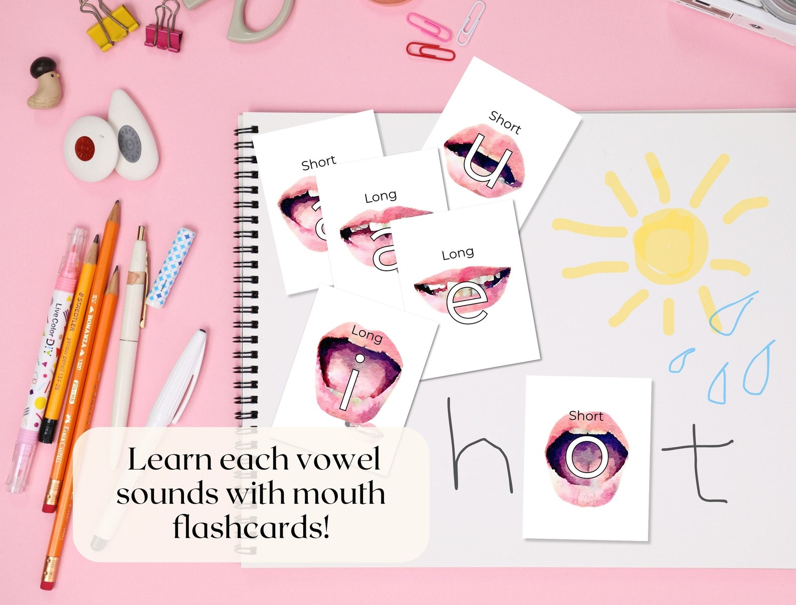 Phonics Vowel Flashcard Speech Sound Wall Printable Flashcard Mouth ...