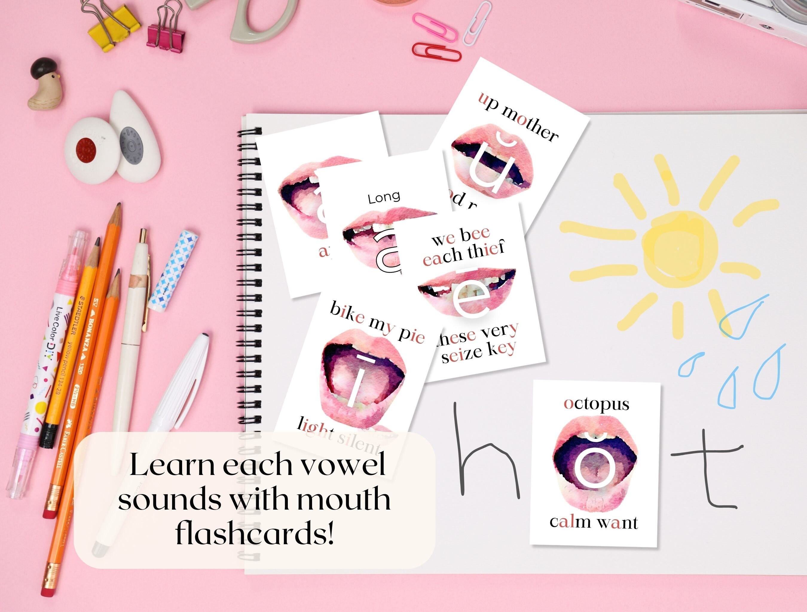 Phonics Vowel Flashcard Speech Sound Wall Printable Mouth Picture Card ...