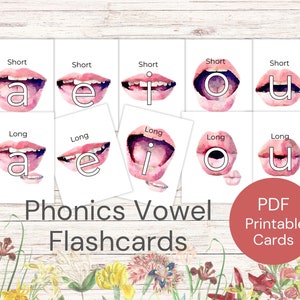 Phonics Vowel Flashcard Speech Sound Wall Printable Flashcard Mouth ...