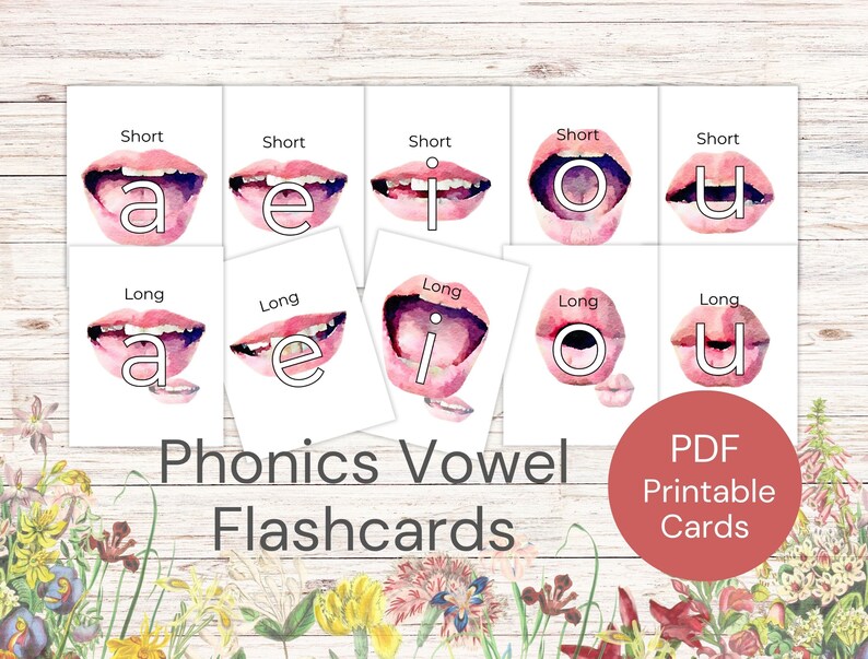Phonics Vowel Flashcard Speech Sound Wall Printable Flashcard Mouth ...
