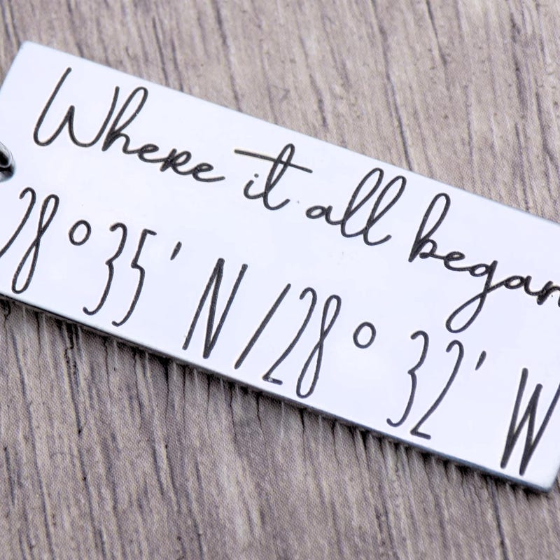 Coordinate Keychain - Etsy