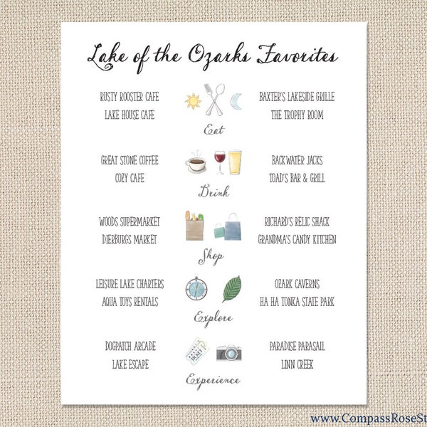 Vacation Home Sign - Etsy