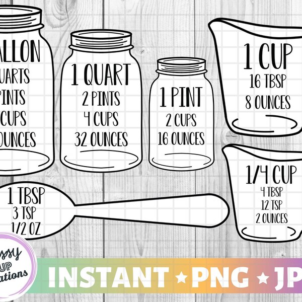 Kitchen Conversions Svg - Etsy