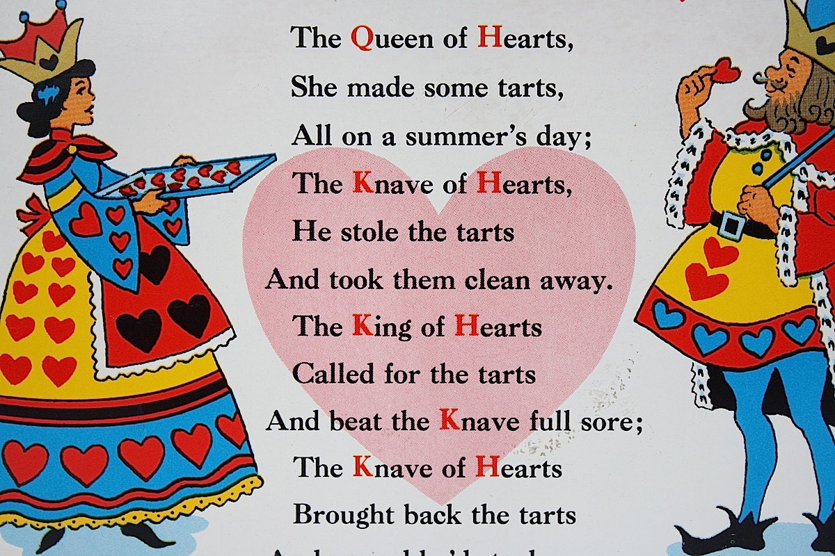Queen of Hearts Vintage Tray Nursery Rhyme Decor for | Etsy