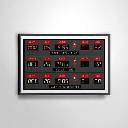 Back to the Future delorean Clock Wall Art Print | Etsy Back to the Future delorean Clock Wall Art Print | Etsy