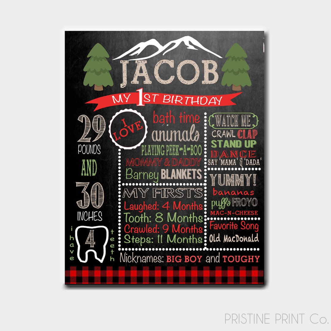 Lumberjack Birthday Board Woodland Birthday First Birthday - Etsy