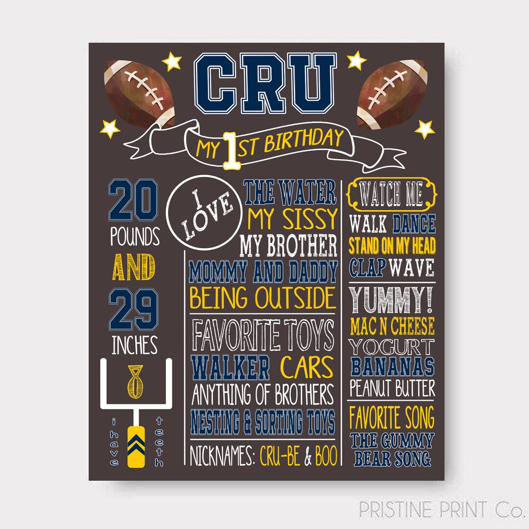 Football Birthday Poster | First Birthday | Football Birthday ...