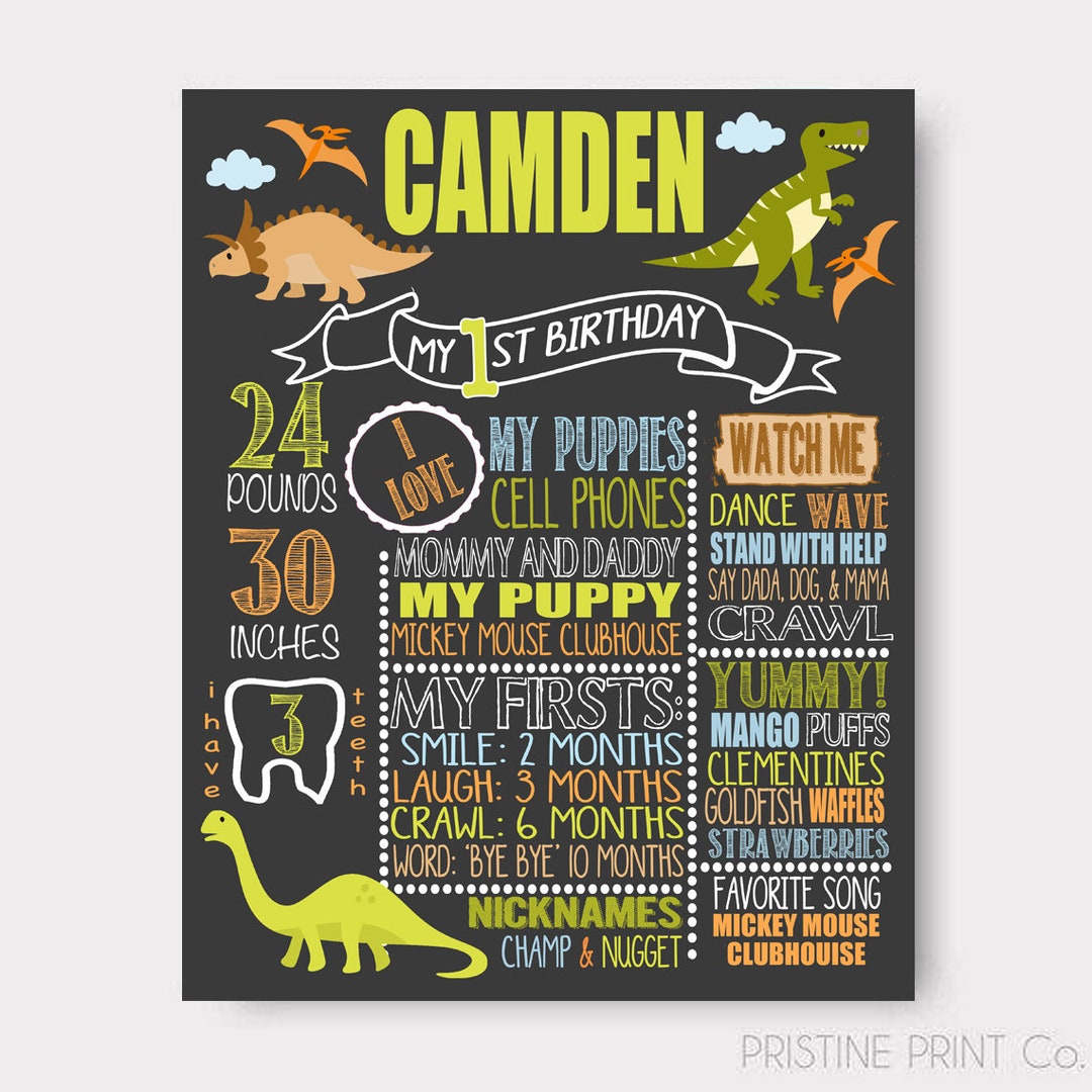 Dinosaur Birthday Chalkboard Dinosaur Birthday Invitation Dinosaur ...