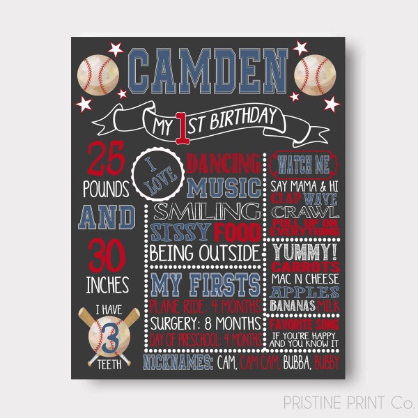 Baseball Chalkboard - Etsy