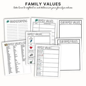 Family Culture Planner Printables | Editable Family Rules Sign | Values ...