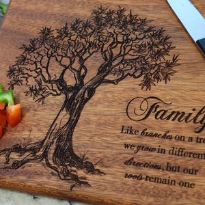 Tree Cutting Board - Cutting Board Tree - Personalized Cutting Board ...