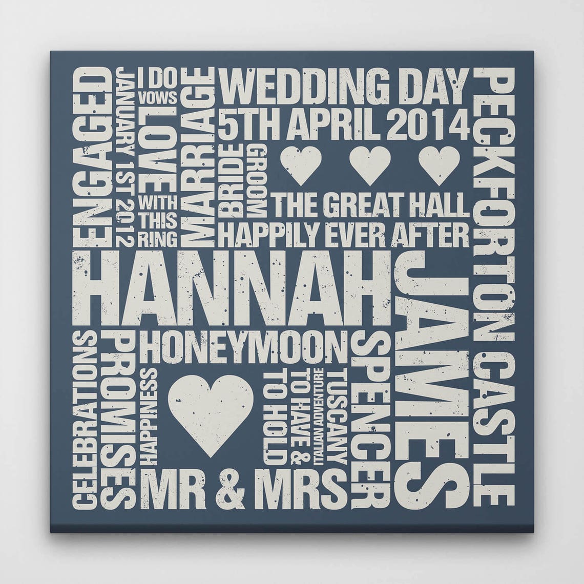 Personalised Word Block Word Art Print / Vintage Word Cloud - Etsy