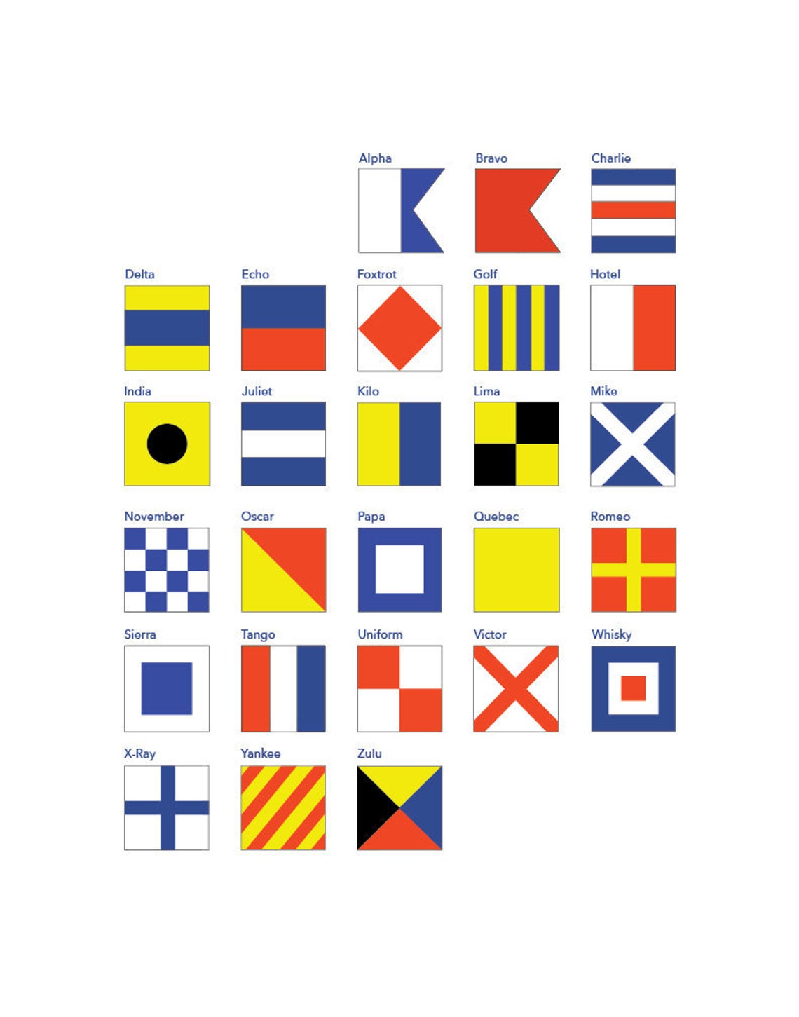 Phonetic Alphabet Signal Flag - 8x10, 11x14 Print - Etsy