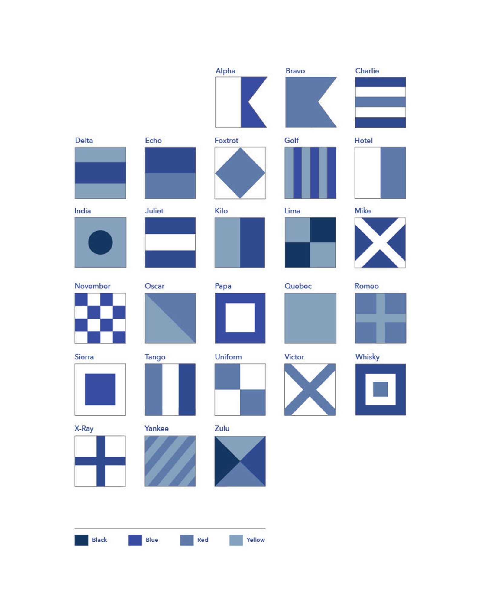 Phonetic Alphabet Signal Flag in Blue - 8x10, 11x14 Print - Etsy