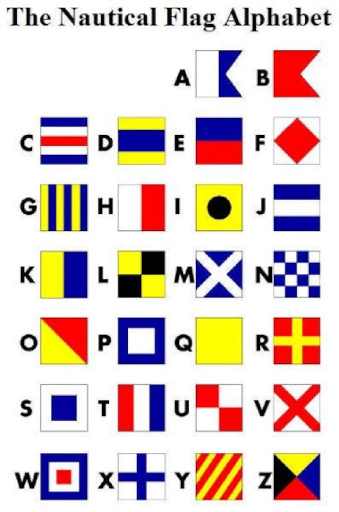 Set of ABC Alpha Bravo Charlie Nautical Flag 5x5 (square), 8x8 (square ...