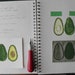 Avocado Print, Fruit and Vegetable Kitchen Décor, Original Linocut ...