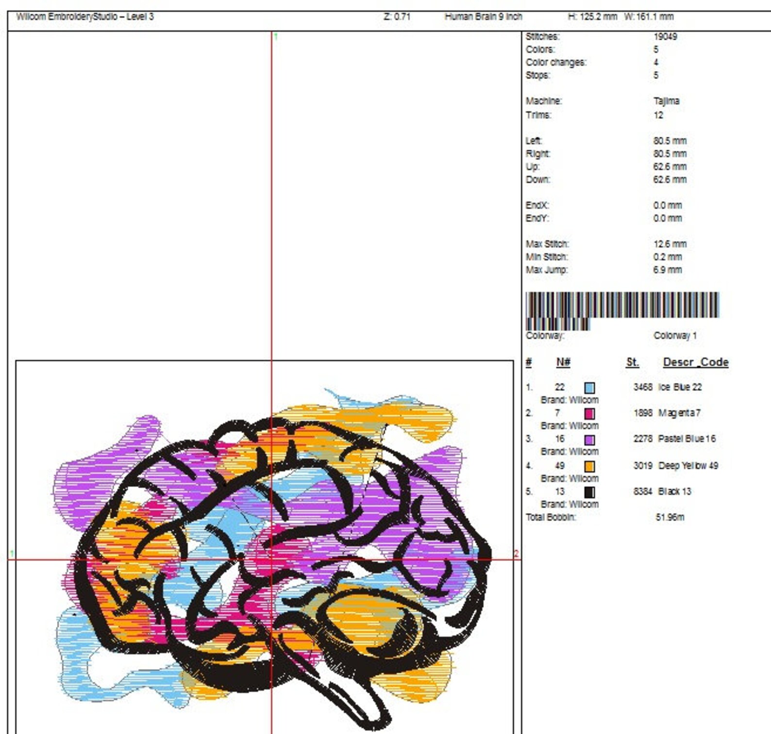 Brain Cerebrum Machine Embroidery Design / Instant Download - Etsy
