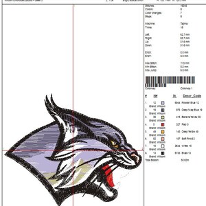 Angry Bobcat Face Profile / Lynx Rufus Machine Embroidery Design - Etsy