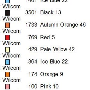 Snowman Machine Embroidery Design - Etsy