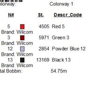 Red Biplane Airplane Machine Embroidery Design / Tested - Etsy