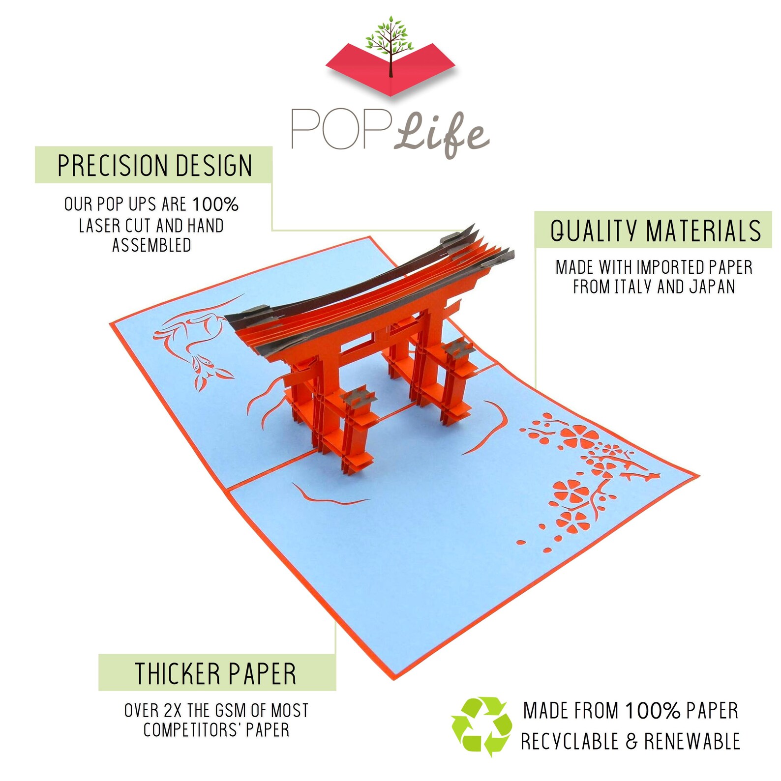 Torii Japan Gate Pop up Card - Etsy