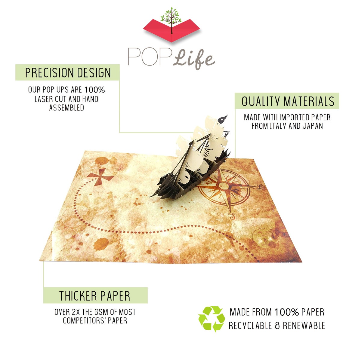 Pirate Ship & Treasure Map Pop up Card - Etsy