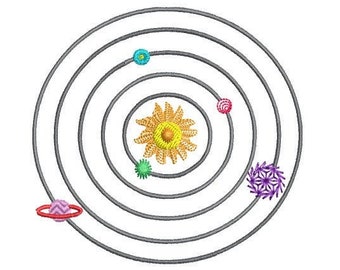 Neptune Solar System Embroidery Design. Machine Embroidery - Etsy
