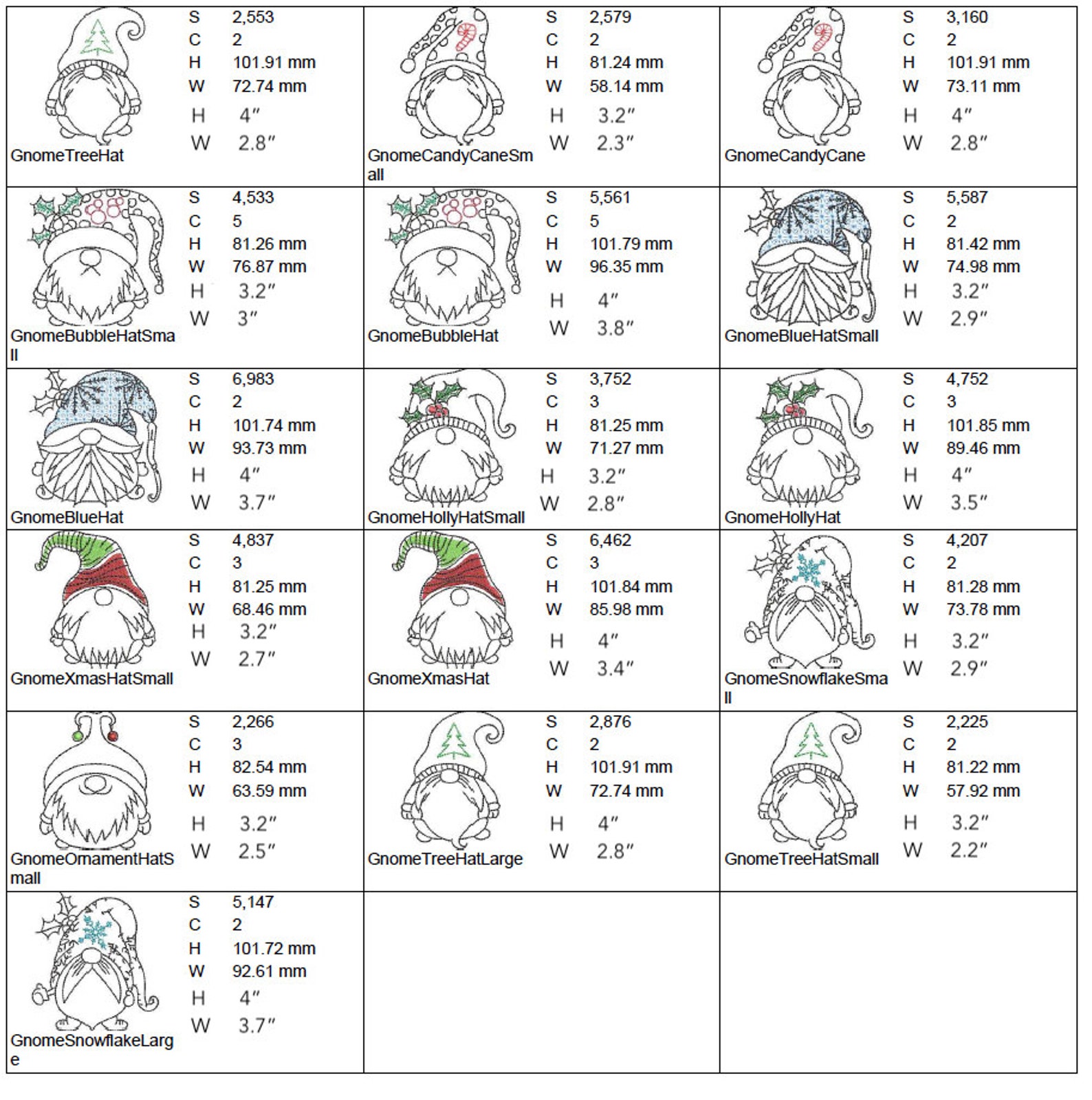 Collection of Christmas Gnomes Machine Embroidery Design, 2 Sizes Each ...
