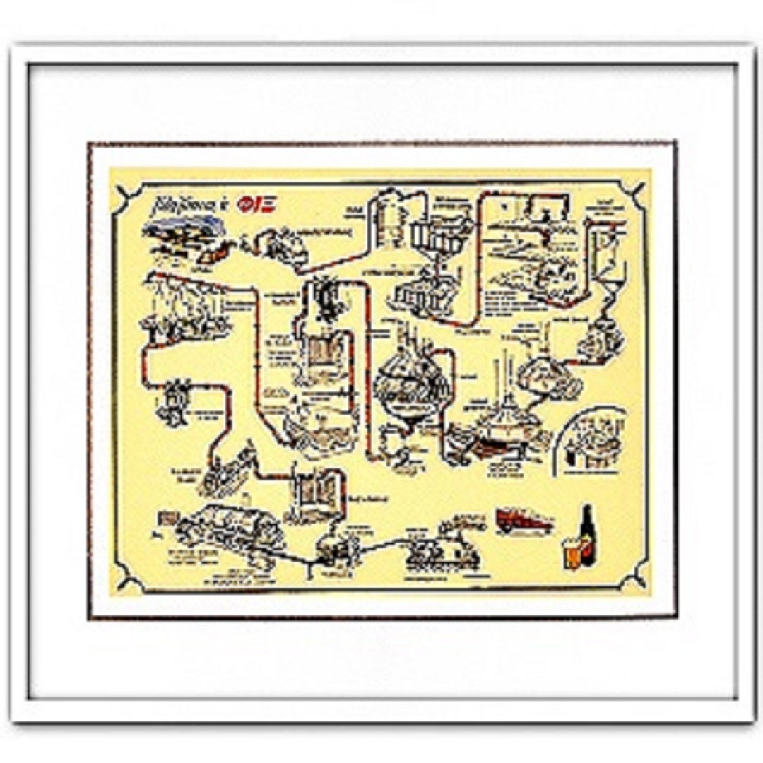 Greek Vintage Advertising Poster - Fix Beer Distillation Process Poster ...