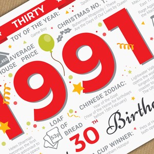 Happy 30th Birthday MALE / MENS THIRTY Greetings Card Born | Etsy