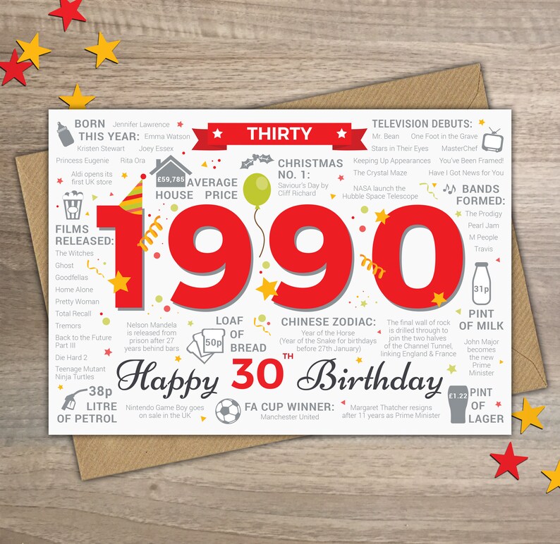 happy-30th-birthday-male-mens-thirty-greetings-card-born-etsy