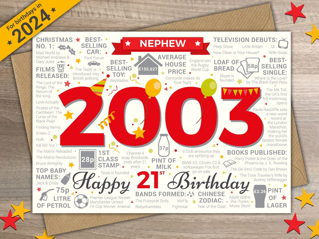 21st NEPHEW Happy Birthday Greetings Card Born in 2003 Year of Birth ...