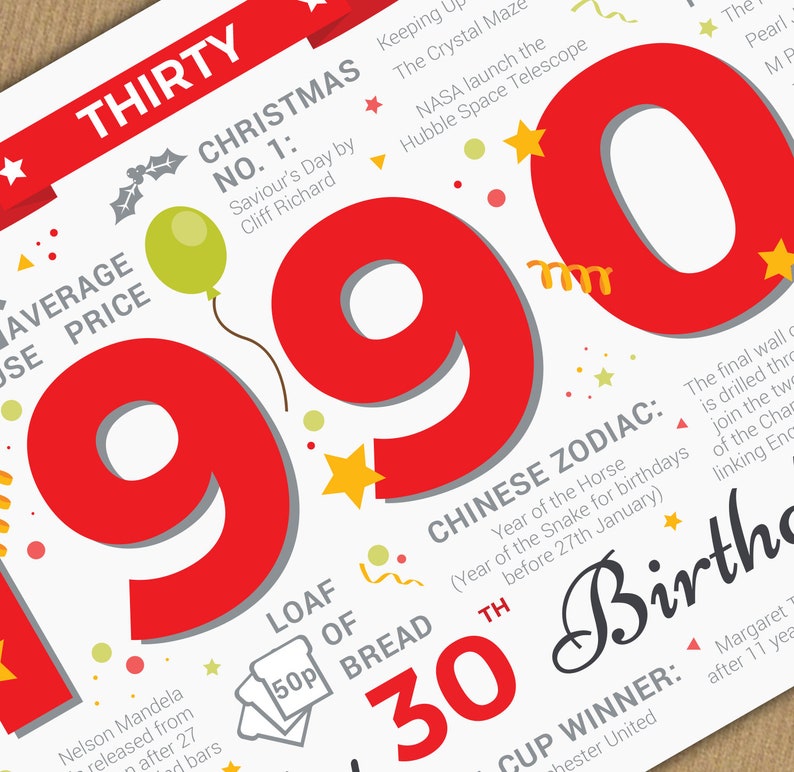 Happy 30th Birthday MALE / MENS THIRTY Greetings Card Born | Etsy