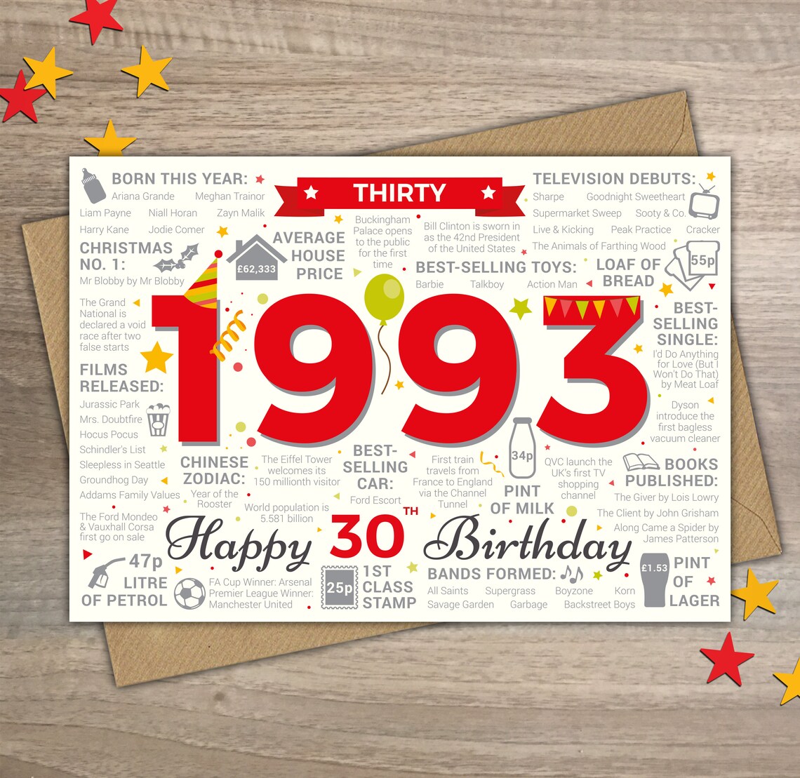 Happy 30th Birthday MALE / MENS THIRTY Greetings Card Born - Etsy