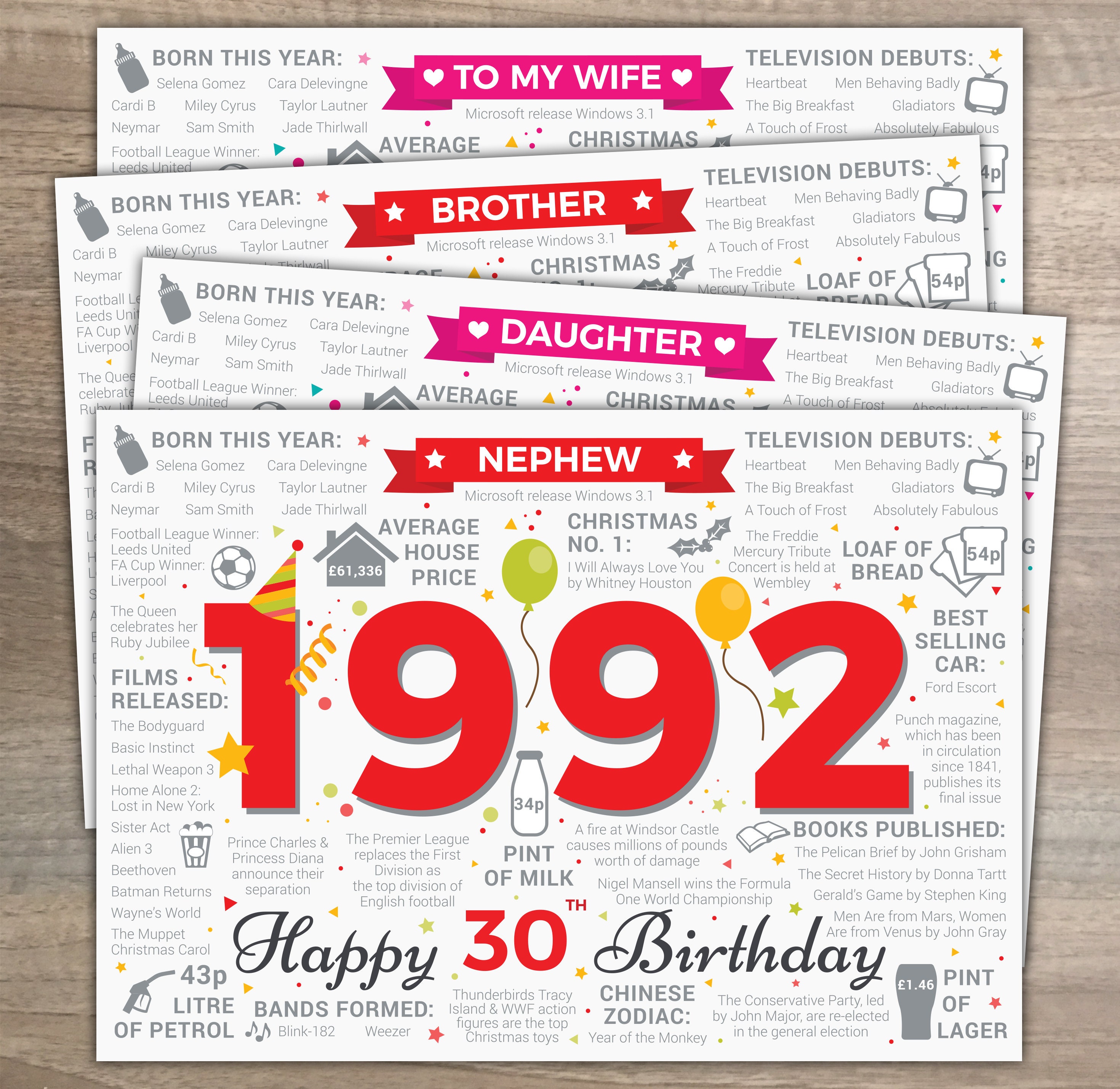 Paper & Party Supplies Paper 29 years young custom 29th birthday card ...
