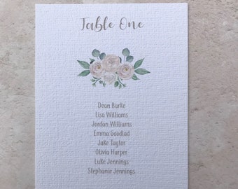 Wedding table plan | Etsy