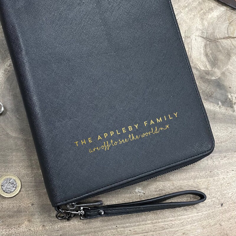 Travel Wallet - Etsy