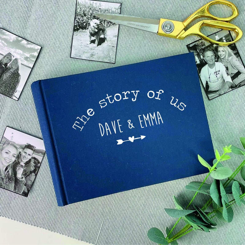 Birthday Photo Album - Etsy