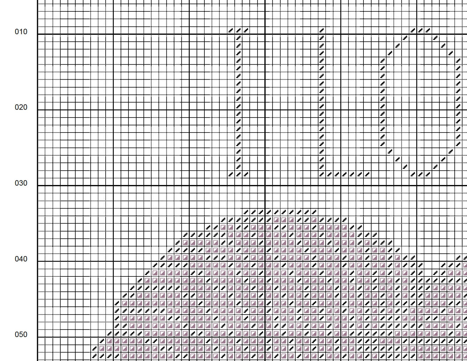 Fingering Yarn Cross Stitch Pattern - Etsy