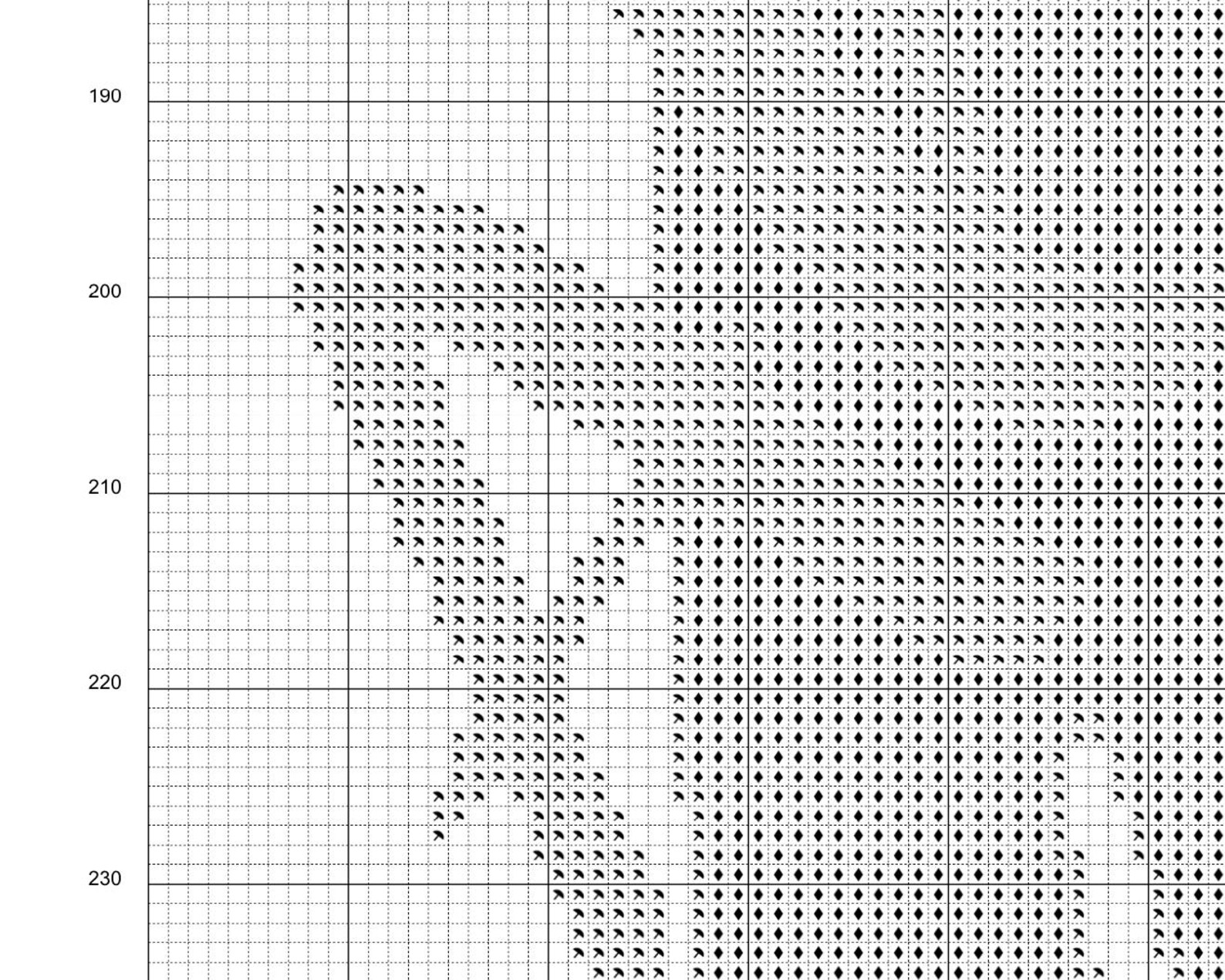 Alabama State Cross Stitch Pattern - Etsy