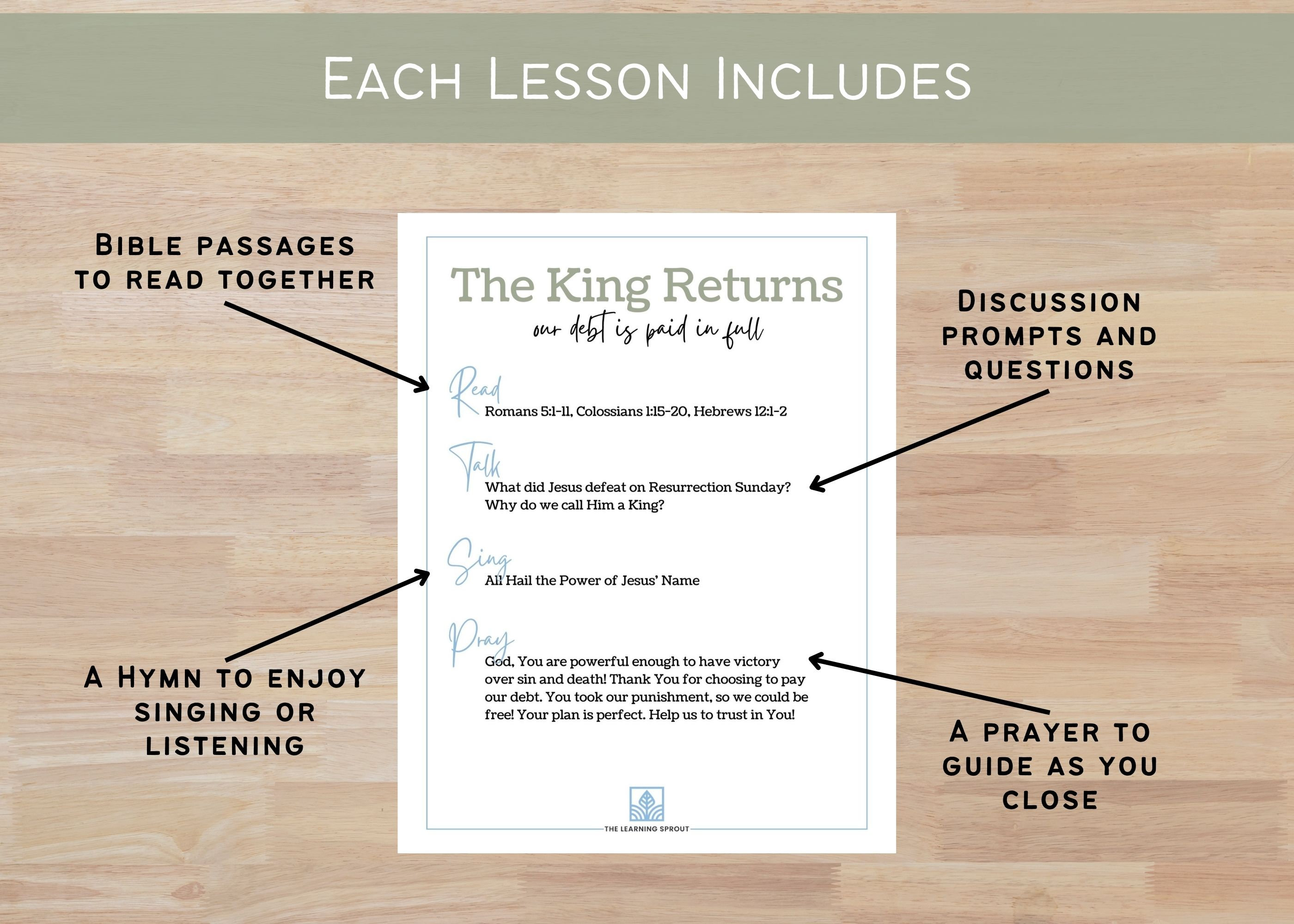 Easter Gospel Unit Study Printable Christian Children's Ministry ...