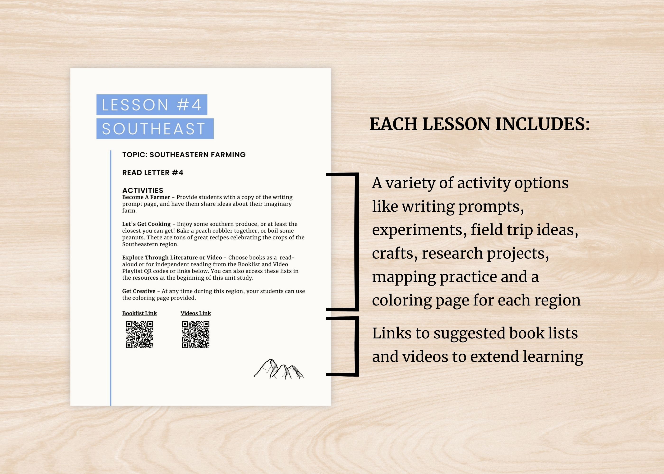 US States and Regions Unit Study Elementary 50 States America Geography ...