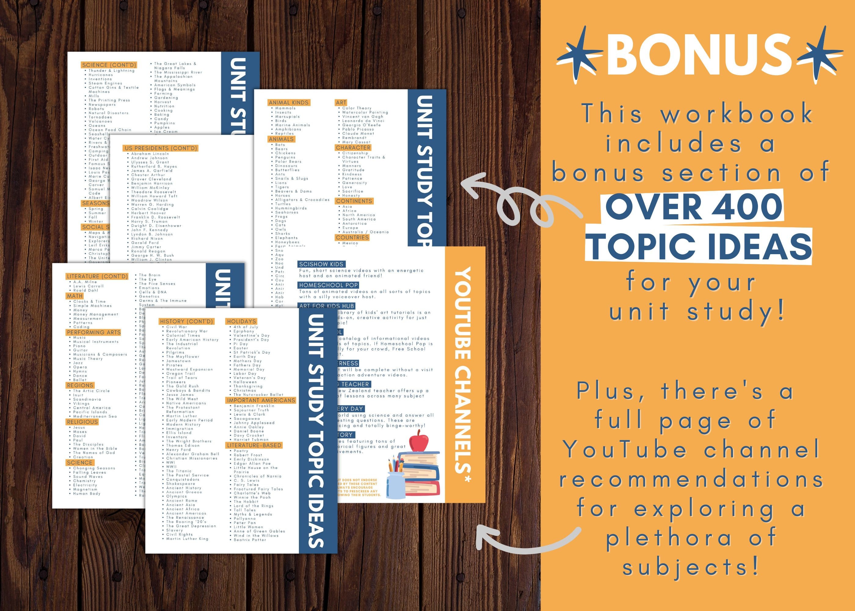 Unit Study Planner Workbook Academic Planner Printable Homeschool ...