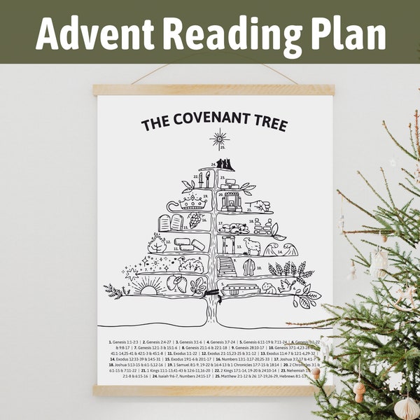 Devotional Christmas Cards - Etsy