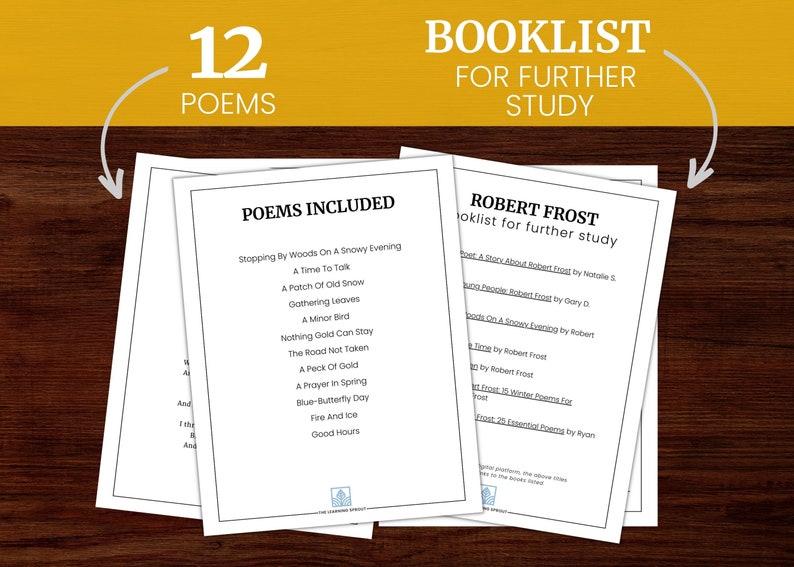 Robert Frost Poetry Copywork / Poem Handwriting / Penmanship ...