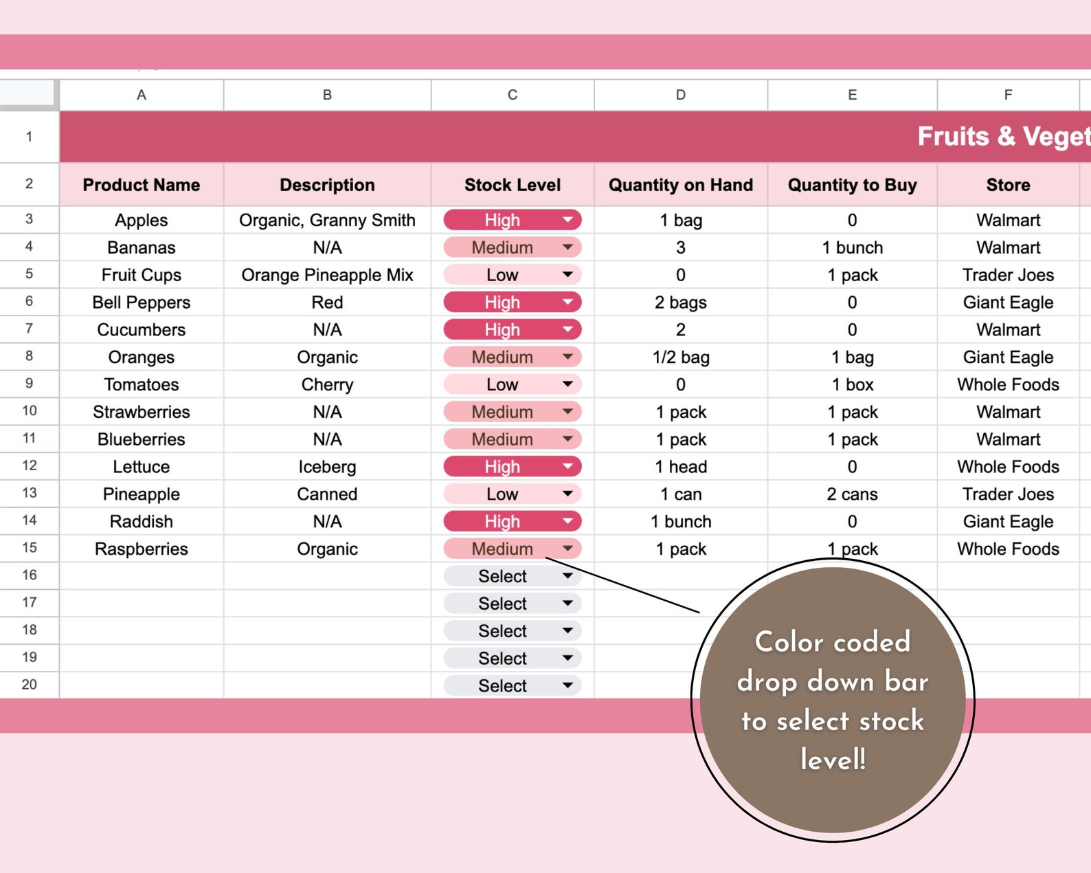 Food Inventory Kitchen Inventory Pantry Inventory Food Tracker Grocery ...