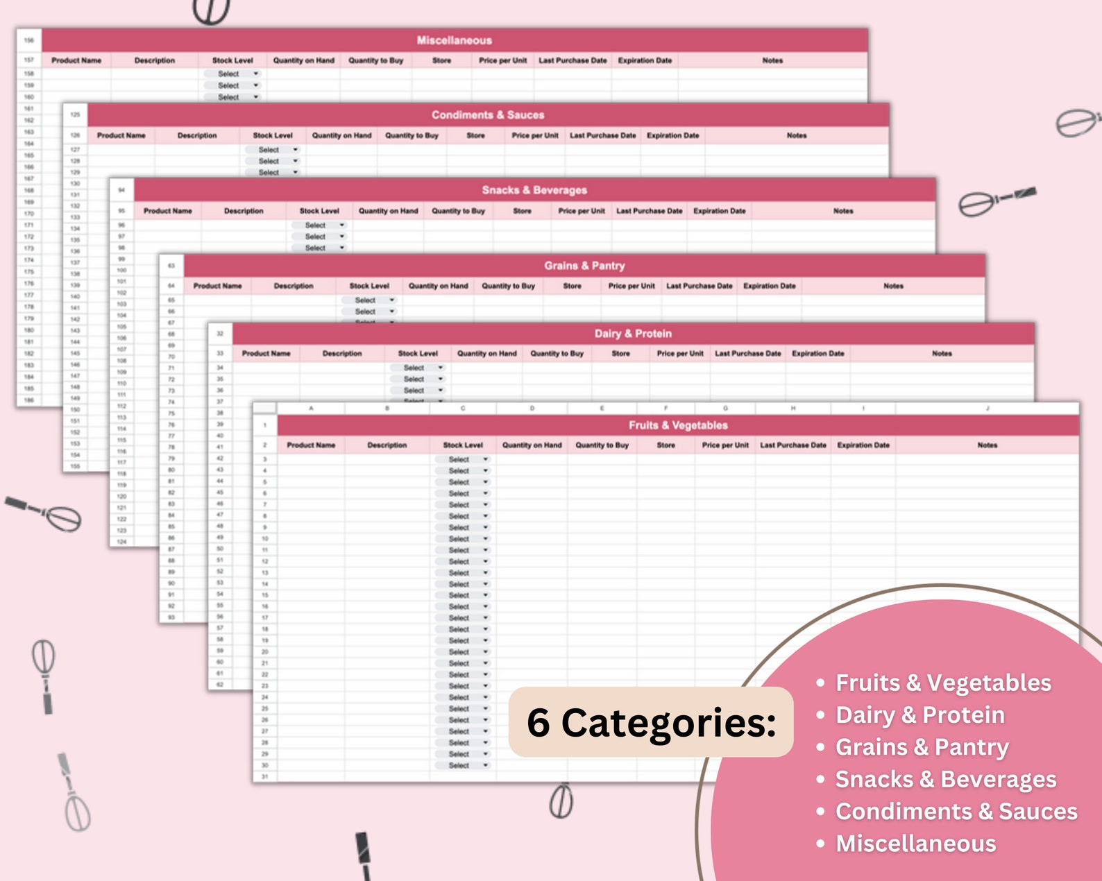 Food Inventory Kitchen Inventory Pantry Inventory Food Tracker Grocery ...
