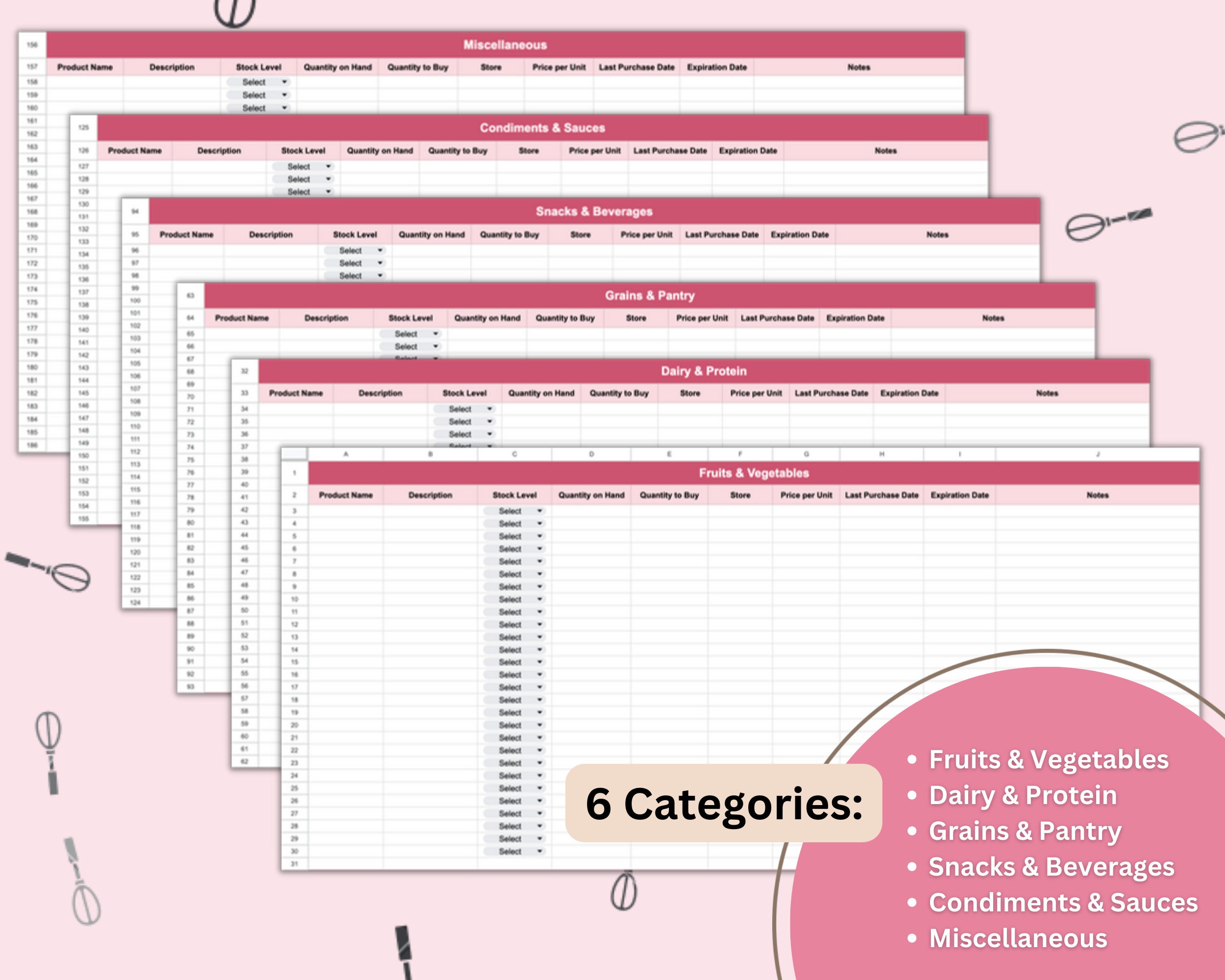 Food Inventory Kitchen Inventory Pantry Inventory Food Tracker Grocery ...