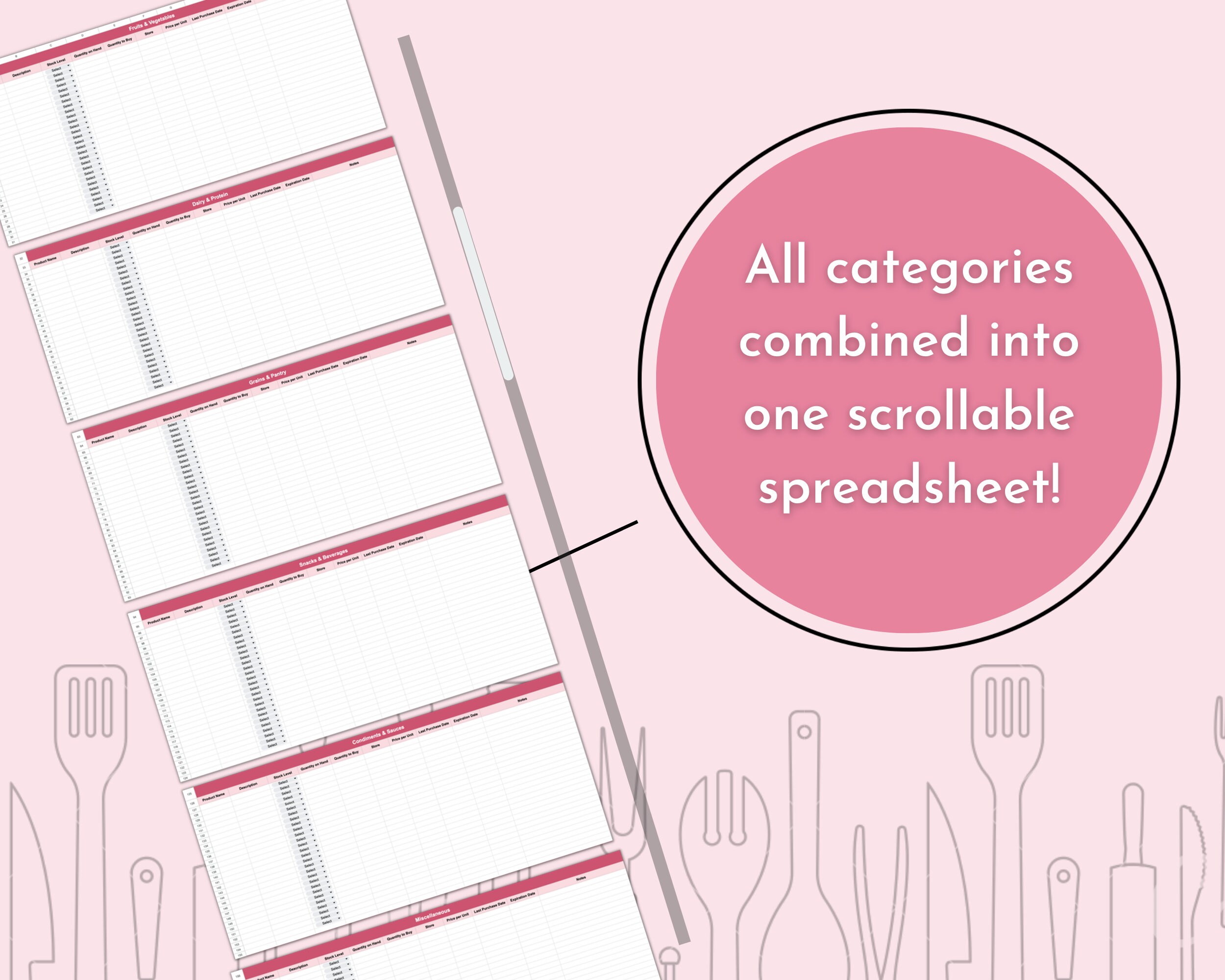 Food Inventory Kitchen Inventory Pantry Inventory Food Tracker Grocery ...